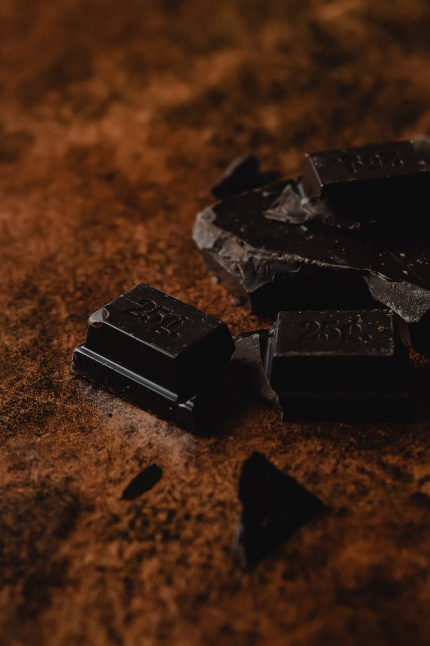 Chocolate – My Tales Within